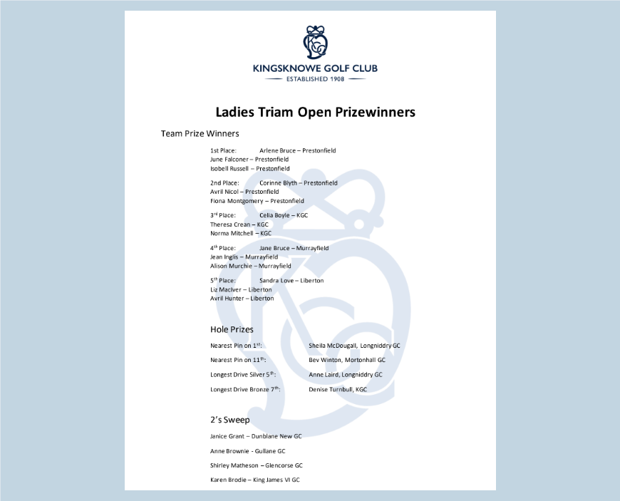 Ladies Triam Winners